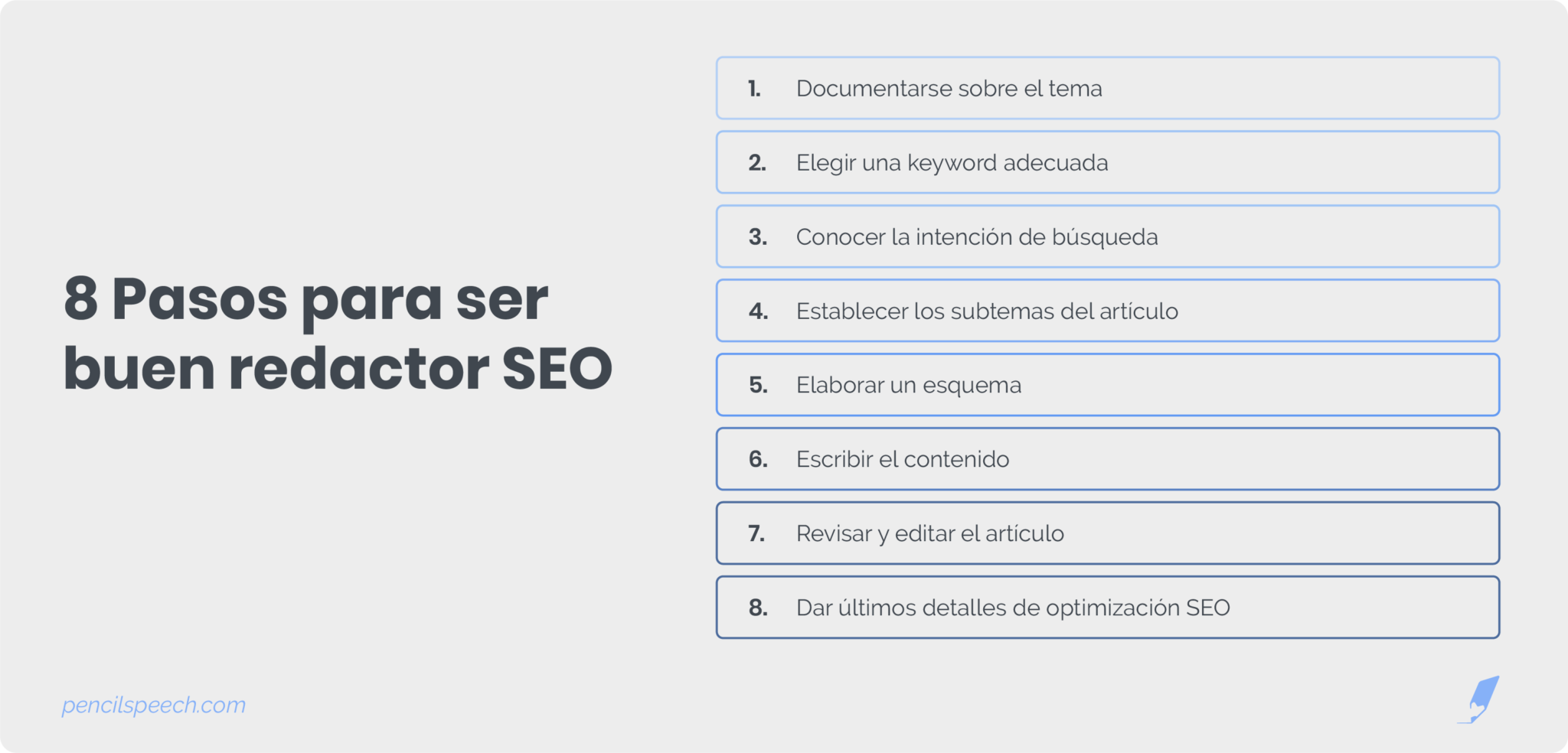Redactor SEO: 8 pasos para ser el mejor – Pencil Speech